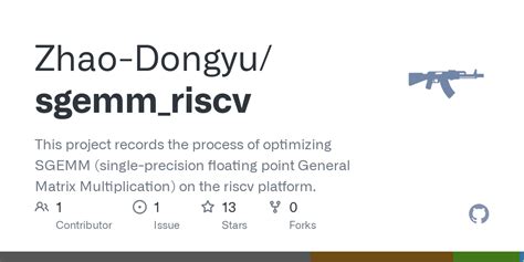 github zhao dongyu sgemm riscv this project records the process of