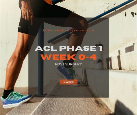 ACL Phase Post Surgery Week Integrated Physio Centre
