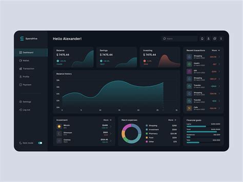 Daily Ui 018 Analytics Chart By Bohdan Kubarychev On Dribbble