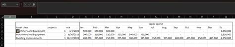Dynamic Depreciation Waterfall Assistance Rexcel