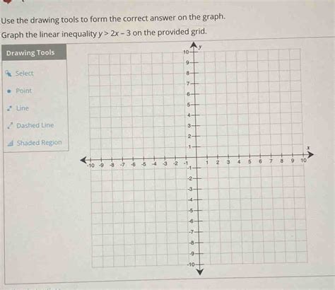Use the drawing tools to form the correct answer on the graph. Graph the linear in on the [Math]
