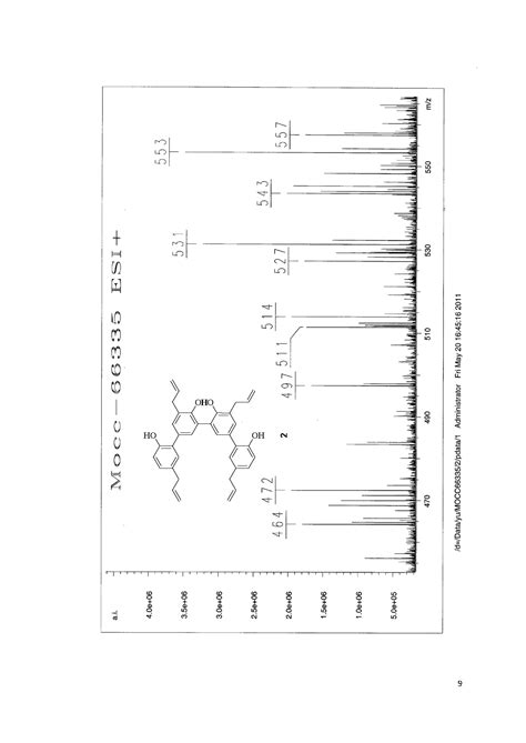 Pdf Figure S19