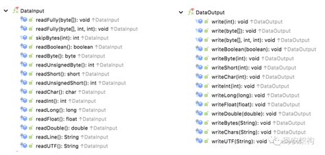 Randomaccessfile 解决多线程下载及断点续传 腾讯云开发者社区 腾讯云
