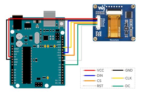 inch OLED Display Module Resolution SPI I C Communication Điện tử ProE
