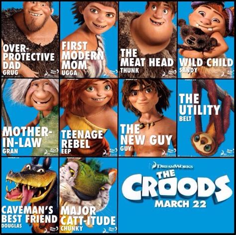 The Croods Movie Cast