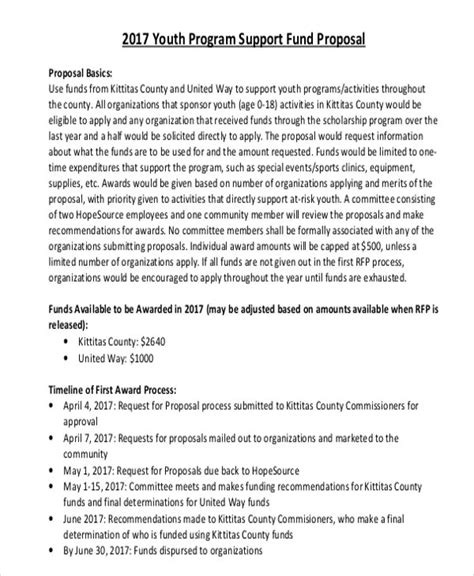 Youth Program Proposal Template