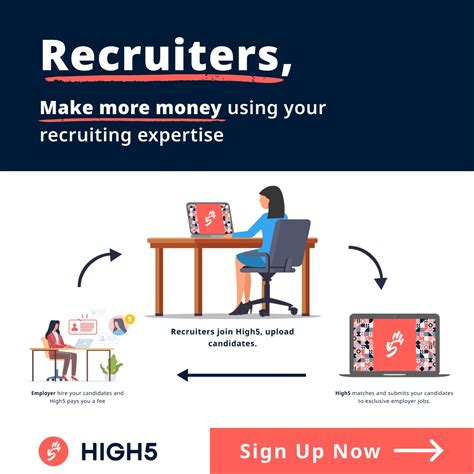Ajeet Singh On Linkedin Contact Us Recruiters