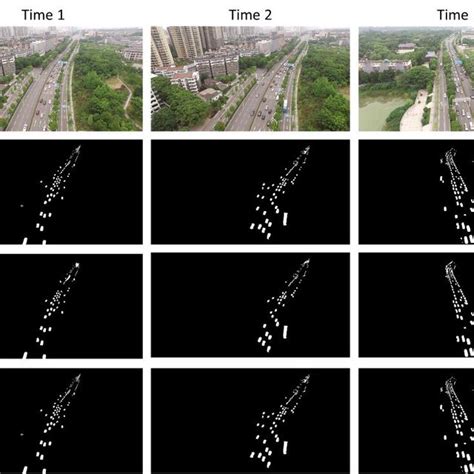The Proposed Methods Predictions For Vehicle Detection Test Samples