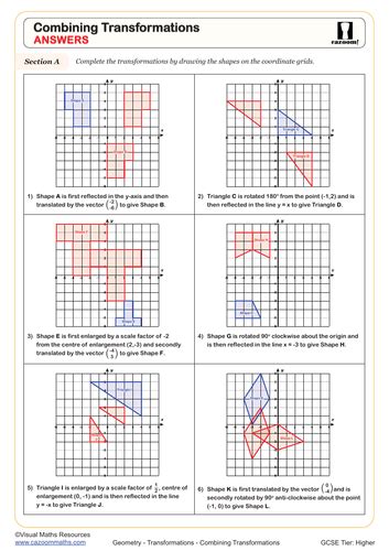 combining transformations teaching resources