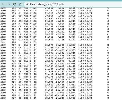 FileNotFoundError Errno 2 No Such File Or Directory Outputs Traj Test 0 PX0 Traj Pdb