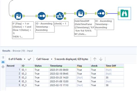 Solved Calculate The First Instance The Status Was True F Alteryx Community