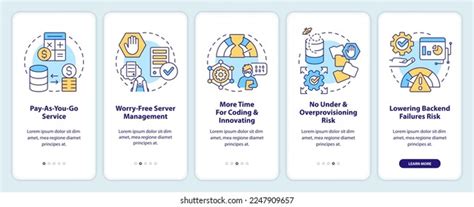 Serverless Over 161 Royalty Free Licensable Stock Vectors And Vector Art Shutterstock