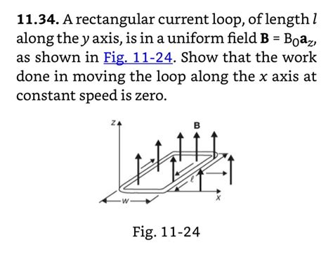 Solved A Rectangular Current Loop Of Length L Along The Y