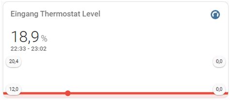 Data Point Not Written In State Field When Zero · Issue 876 · Kalkih
