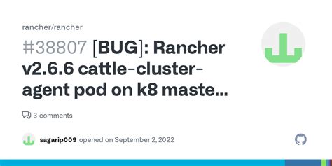 Bug Rancher V266 Cattle Cluster Agent Pod On K8 Master Node Failed
