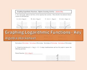Graphing Logarithmic Functions Algebra Worksheet By Math Professor Pulley