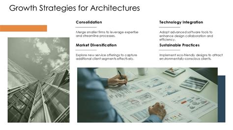Fragmented Architecture Ppt Guidelines Acp Ppt Slide