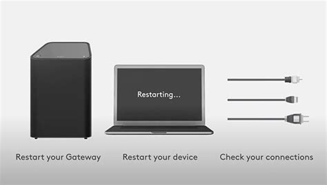 Internet Essentials Wifi