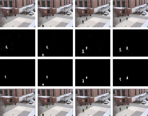 Output Sample Of Our Moving Human Detection Algorithm On Gpu Download