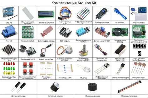 Купить Набор Arduino Starter Kit Rfid стартовый на базе Uno R3 в кейсе