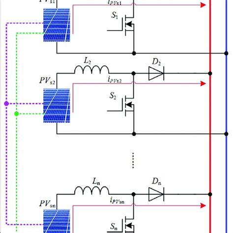 Pv String Connection Types A Central Connection B Parallel