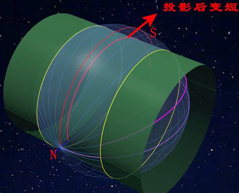 【utm】通用横轴墨卡托投影utm投影 Csdn博客