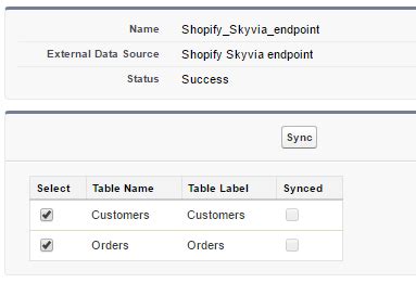 How To Link External Data Via Salesforce Connect Salesforce Lightning