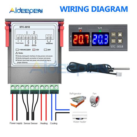 Stc 3008 Stc 3018 Stc 3028 Dual Digital Temperature Humidity Controlle Aideepen
