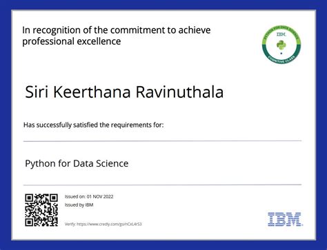 Siri Keerthana On Linkedin Python Datascience