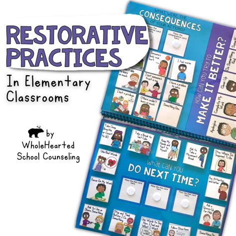 restorative practices in elementary classrooms using tools like think