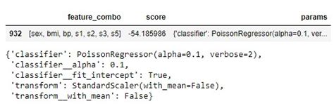 Python Scikit Learn How To Perform Best Subset GLM Poisson Regression Stack Overflow