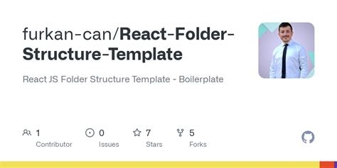 Github Furkan Canreact Folder Structure Template React Js Folder
