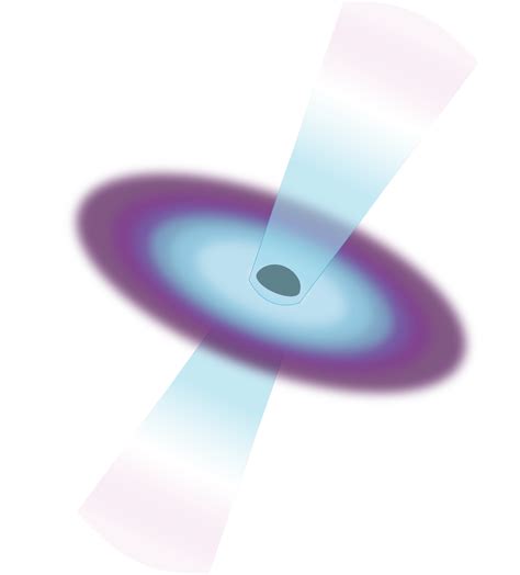 Quasar Nasa Science