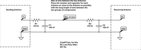 Communication Sending Minimal Data Between Two Arduinos Far Away From Each Other Arduino