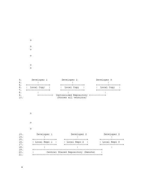 git hub pdf version control graphical user interfaces