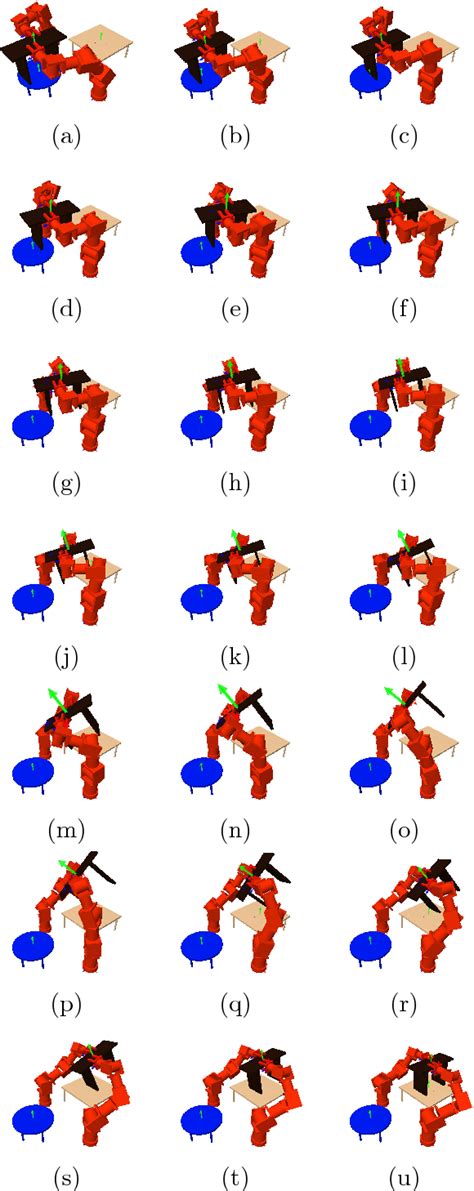Figure 10 From Collision Free Path Planning Of An Object Using Multiple Robot Manipulators