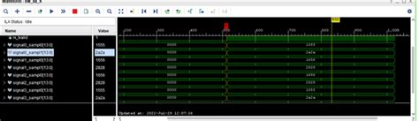 AD9695 Test Pattern Mode Final Data Output Misaligned Q A High Speed ADCs EngineerZone