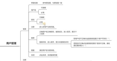 P 测试需求分析 糖果Tian 博客园