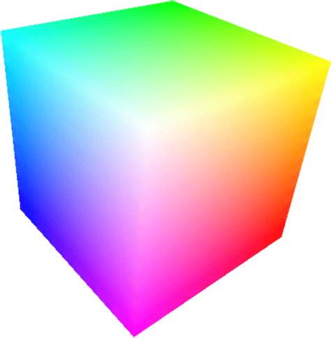 Color Cube Map Coordinates Download Scientific Diagram