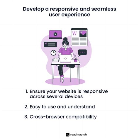 Frontend Developer Job Description 2025 Template