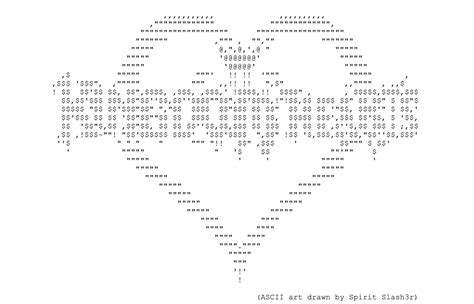 Creating An Ascii Shader Using Ogl Codrops