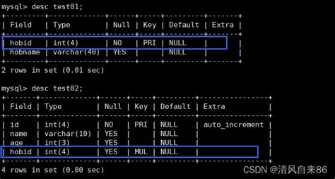 数据库（mysql）之用户管理用户管理数据库 Csdn博客