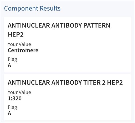 Ana Vs Ena R Scleroderma