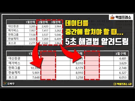 엑셀 데이터 합치기 값을 중간중간 넣어야 한다면 가장 쉬운 해결방법 엑셀프레소 6강