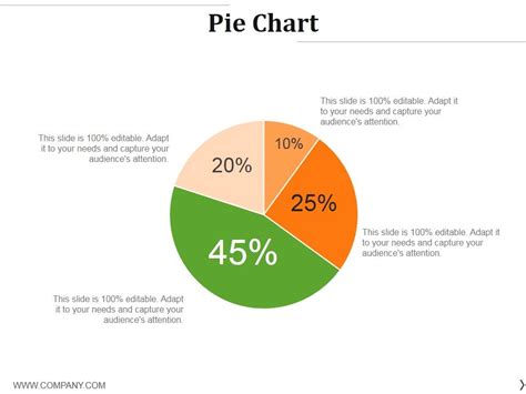Pie Chart Ppt PowerPoint Presentation Layouts Shapes