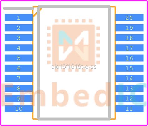 PIC F T E SS Microchip Bit MCU EmbedIc