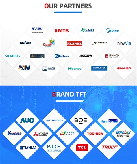 Mipi To Mini Hdmi Convert Board Usb Touch Interface Pcba Multi Interface Pcba For Tft Lcd Module