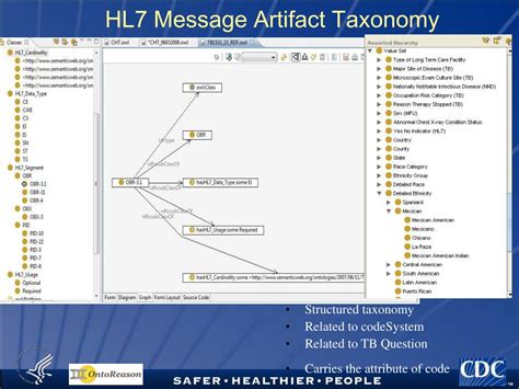 ppt hcls semantic web in healthcare powerpoint presentation free