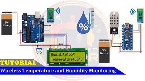 Wireless Temperature And Humidity Monitoring System Using Dht Sensor Ma Robotic
