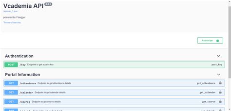 Github Mvishok Vcademia Api An Unofficial Api For Accessing Srm Academia Web Portal With